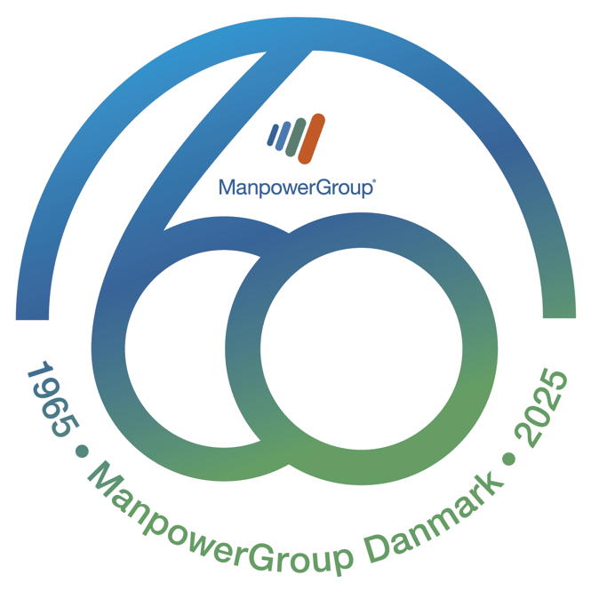 Om ManpowerGroup